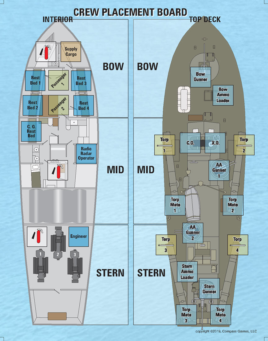 Devil Boats: PT Boats in the Solomons – Compass Games