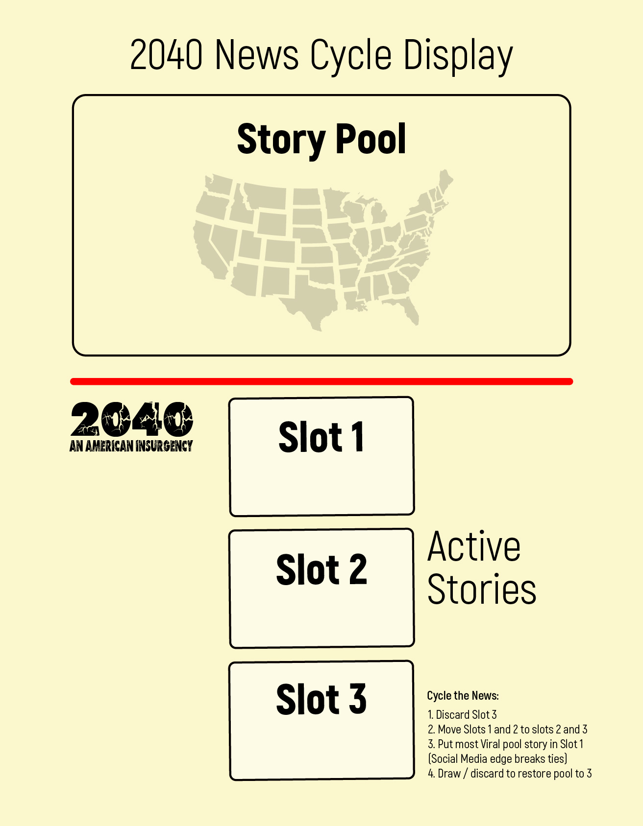 2040: An American Insurgency – Compass Games