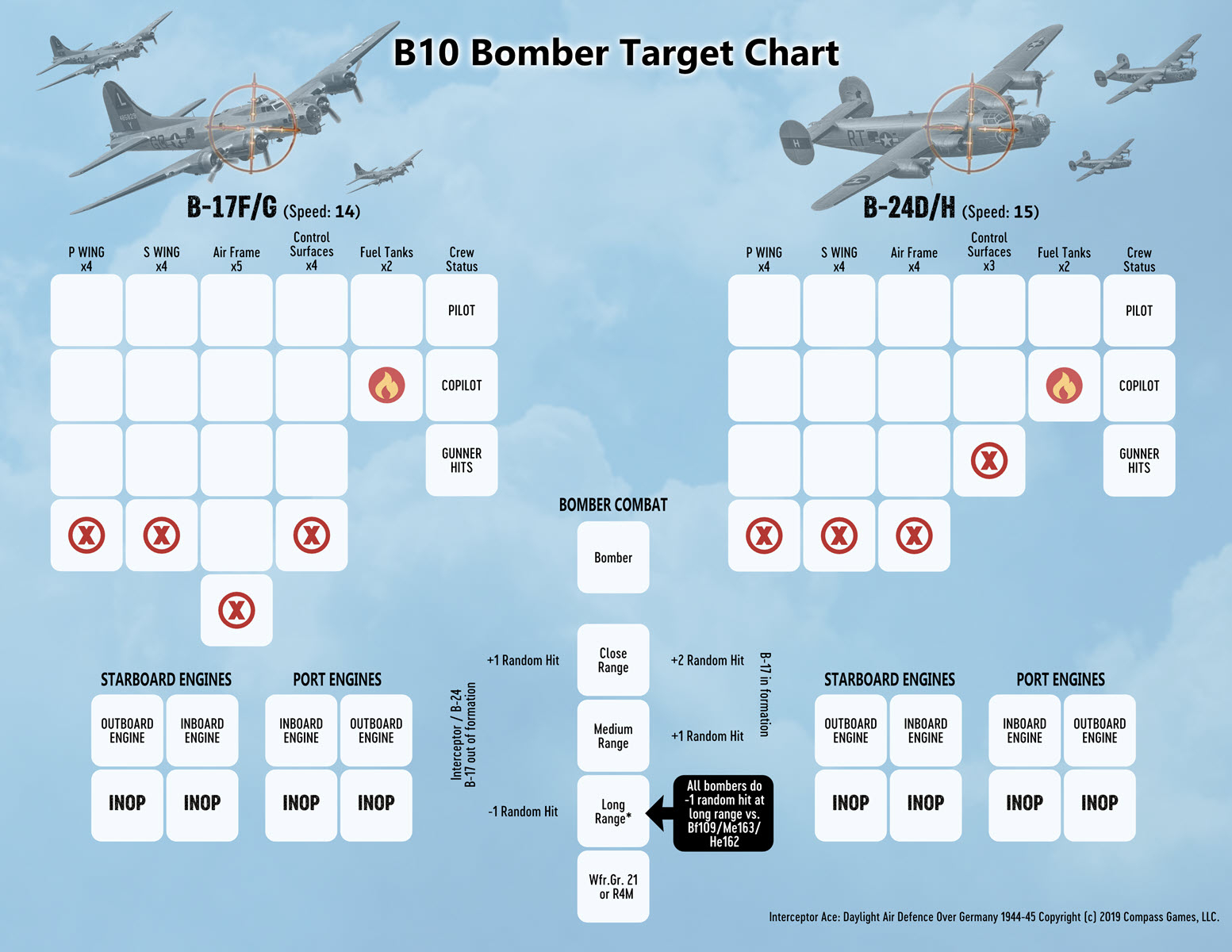 Interceptor Ace, Volume 2: Last Days of the Luftwaffe, 1944-1945 (Pay ...