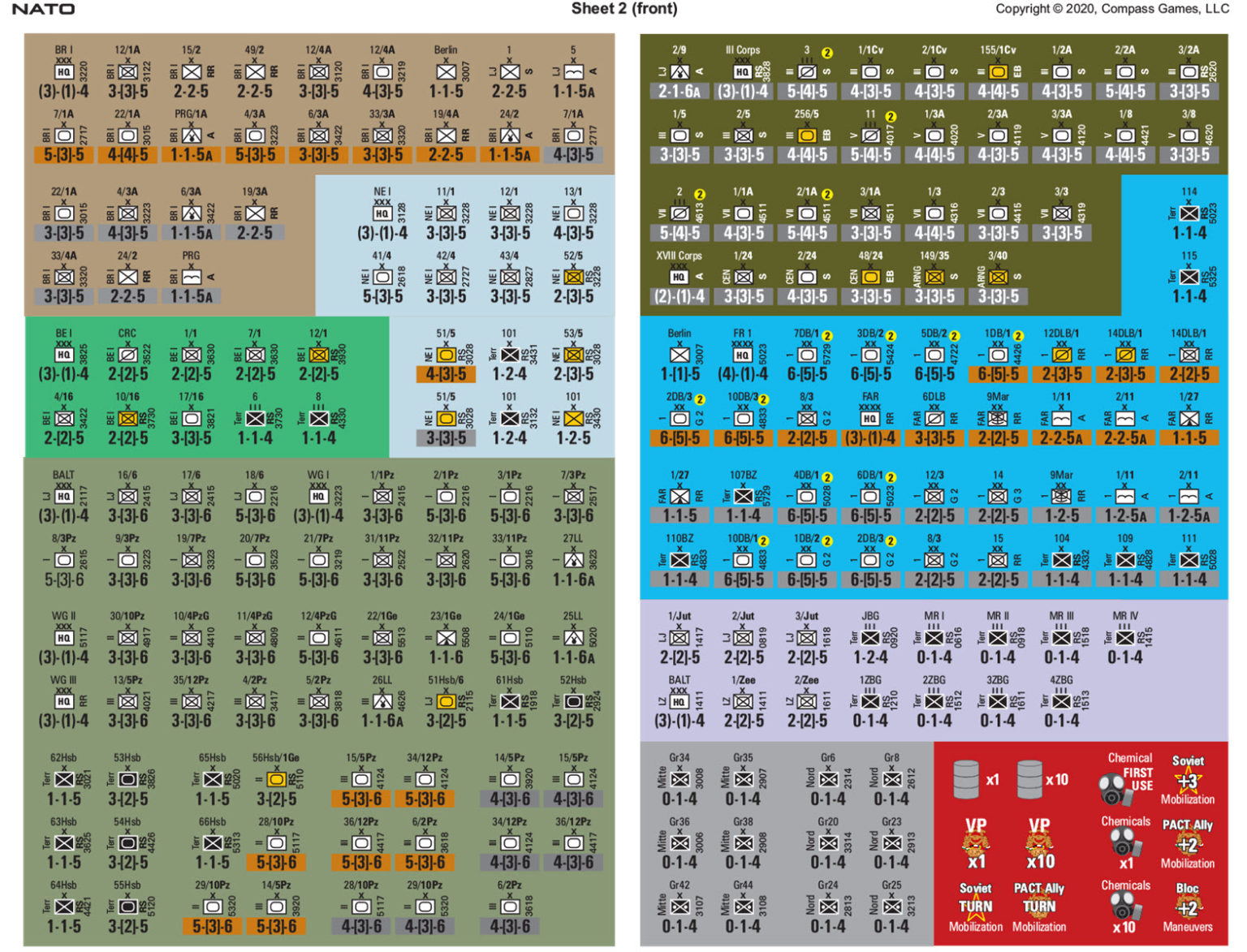 NATO, Designer Signature Edition – Compass Games