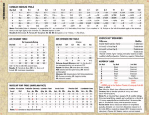 The Third World War, Designer Signature Edition – Compass Games