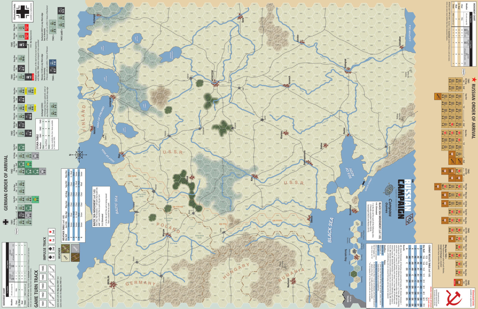 The Russian Campaign, Original 1974 Edition – Compass Games