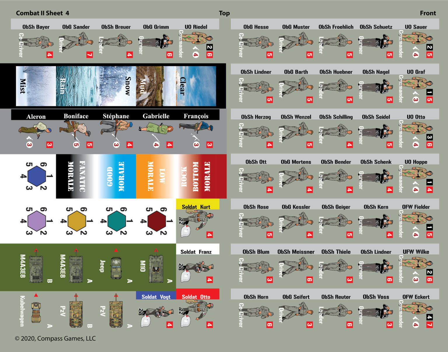 Combat! 2: From D-Day to V-E Day Campaign Expansion – Compass Games