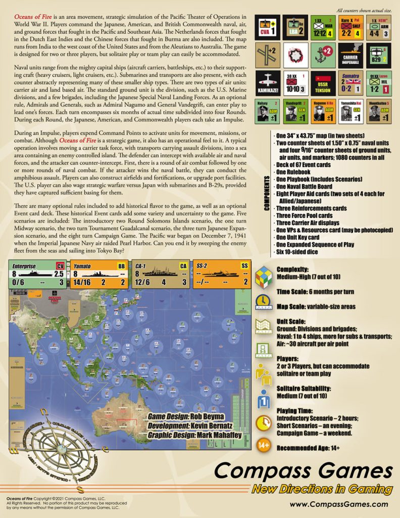 Oceans of Fire – Compass Games