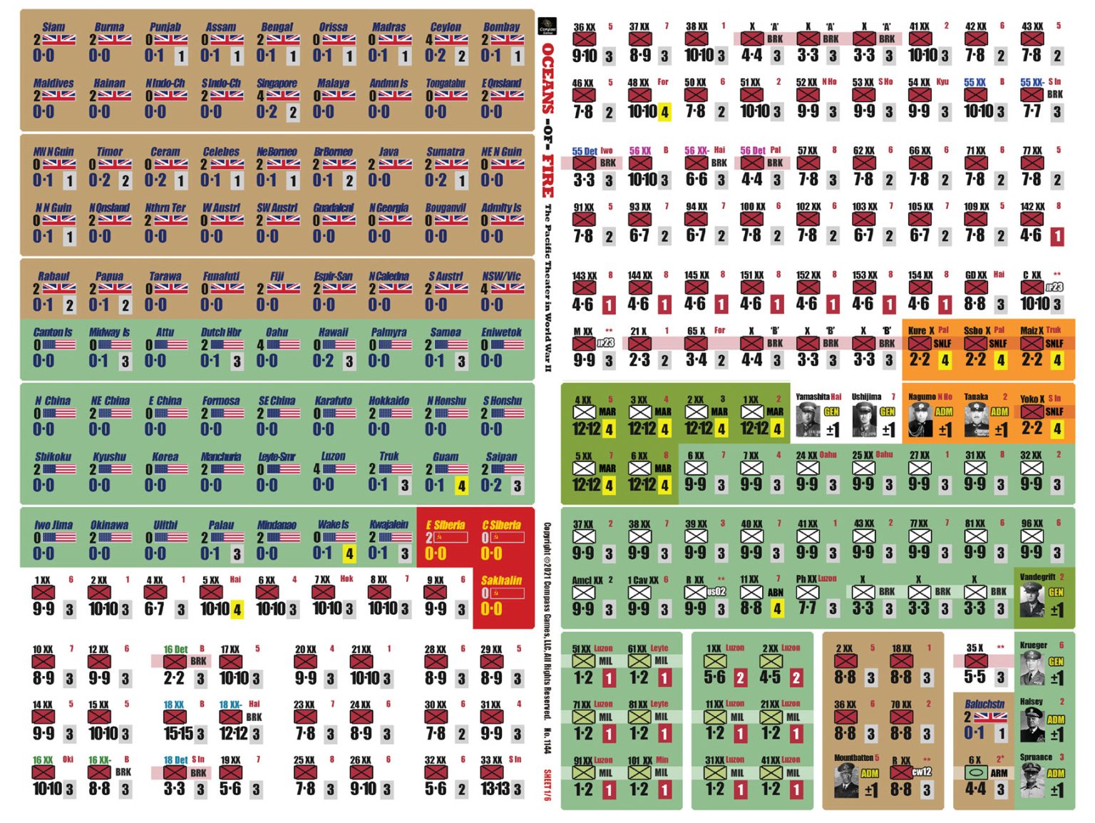 Oceans of Fire – Compass Games