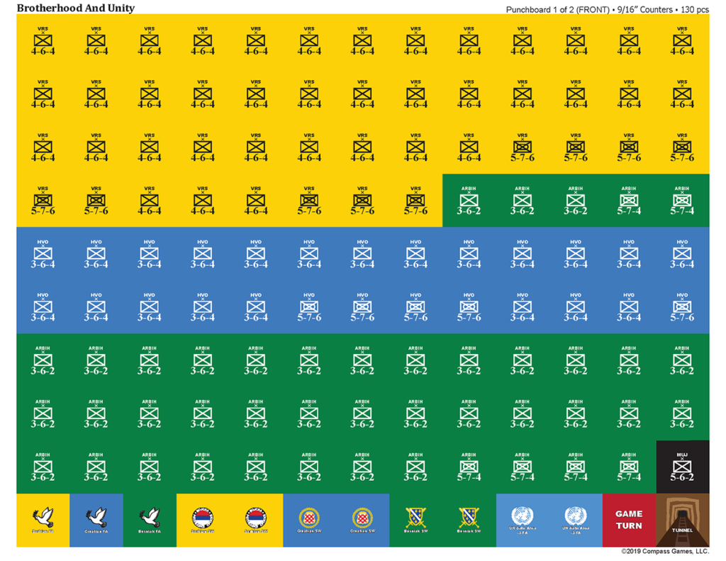 Brotherhood & Unity – Compass Games