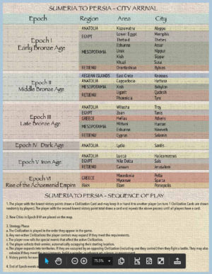 Cradle of Civilization – Compass Games