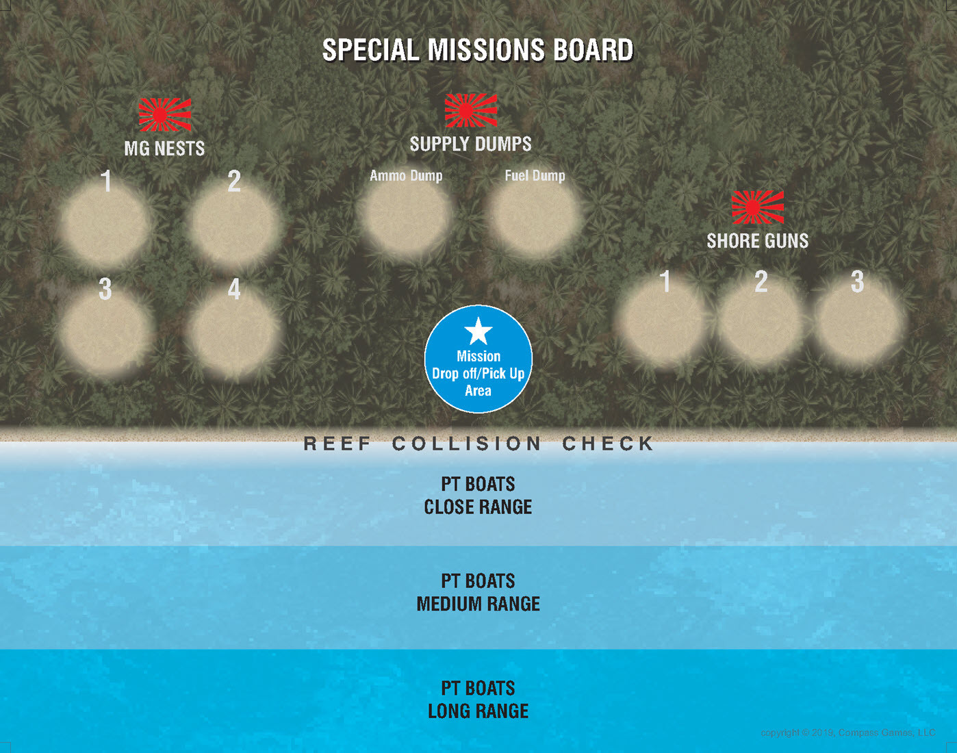 Devil Boats: PT Boats in the Solomons – Compass Games