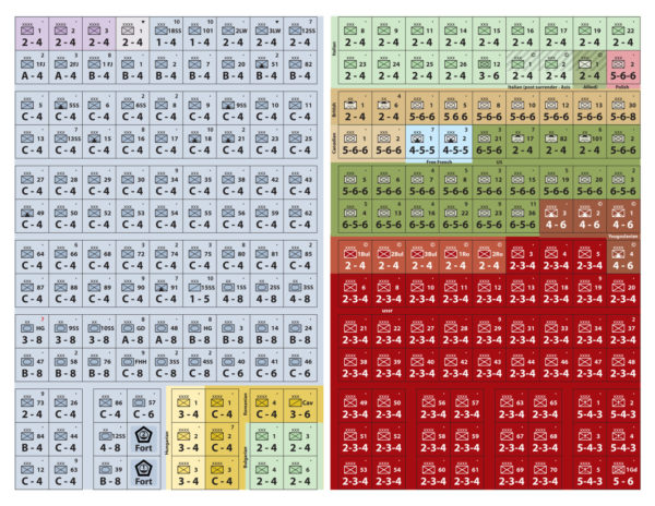 Fall of the Third Reich – Compass Games