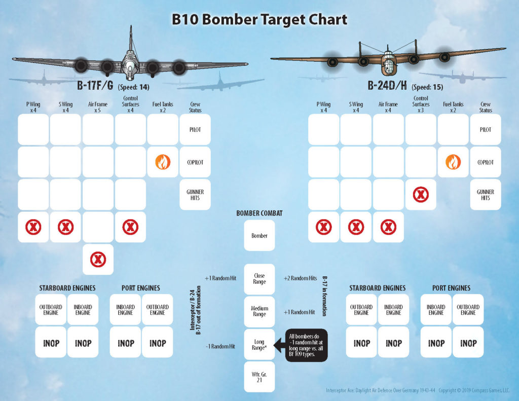 Interceptor Ace: Daylight Air Defense Over Germany, 1943-44 – Compass Games
