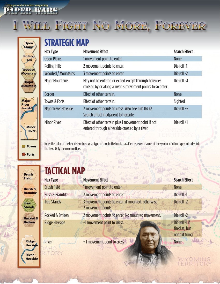 Issue 82: Magazine & Game (Will Fight No More Forever) – Compass Games