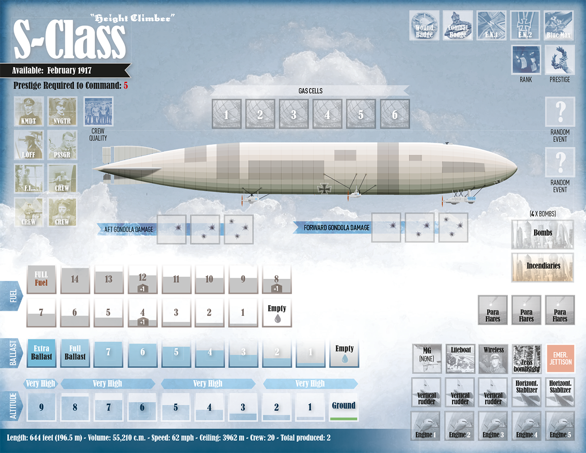 Zeppelin Raider: Imperial German Naval Airships – 2nd Printing ...