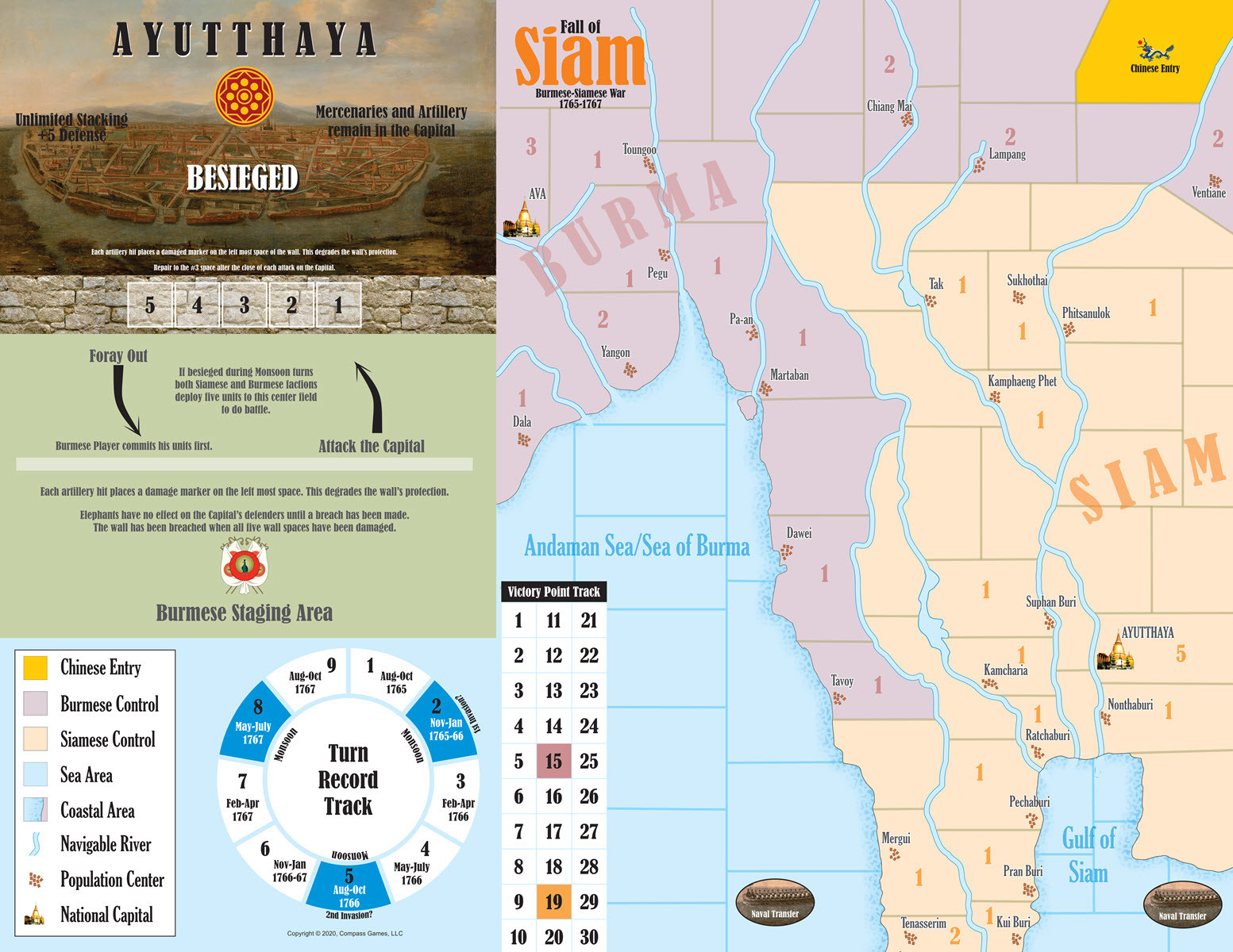 Issue 94: Magazine & Game (Fall of Siam) – Compass Games