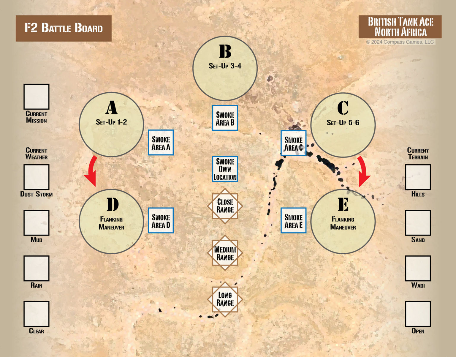 British Tank Ace – Compass Games