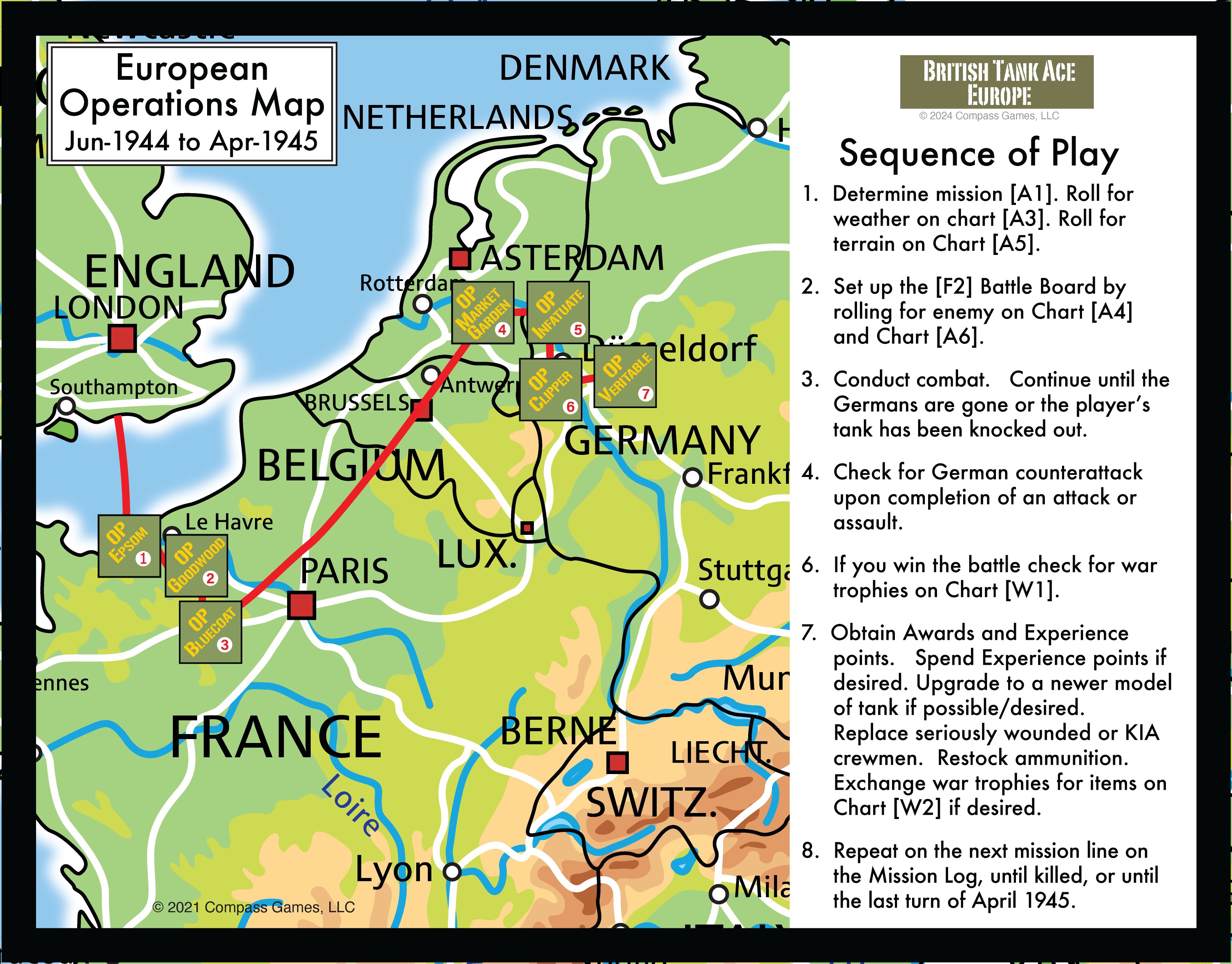 British Tank Ace – Compass Games