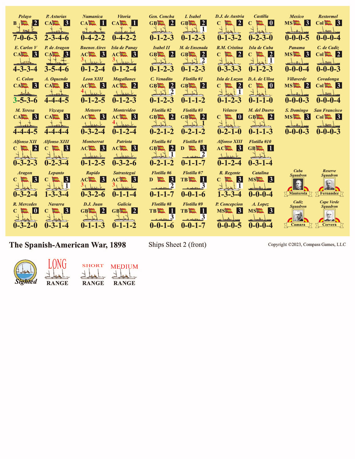 Spanish-American War, 1898 – Compass Games