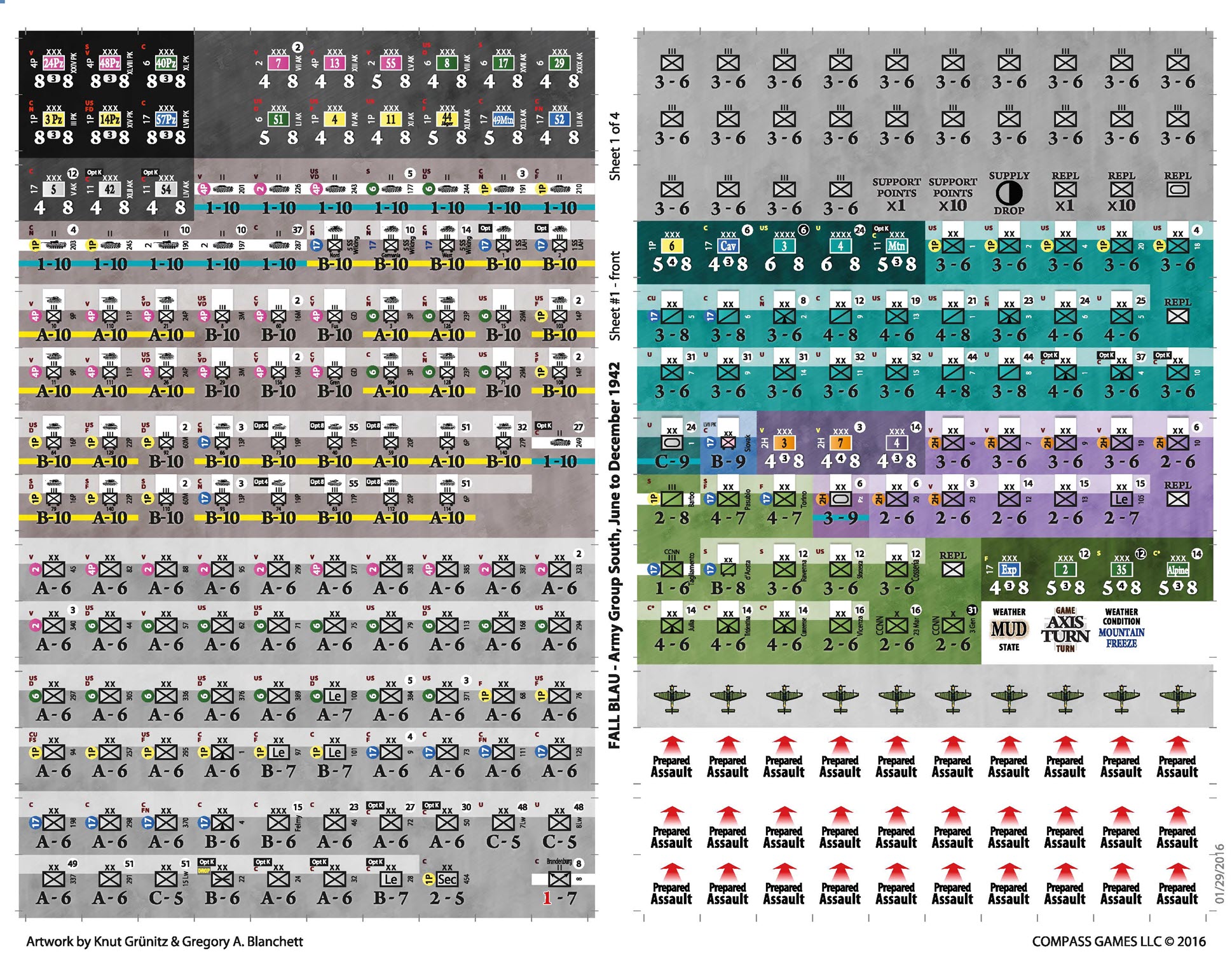 Fall Blau: Army Group South, June to December 1942 – Compass Games