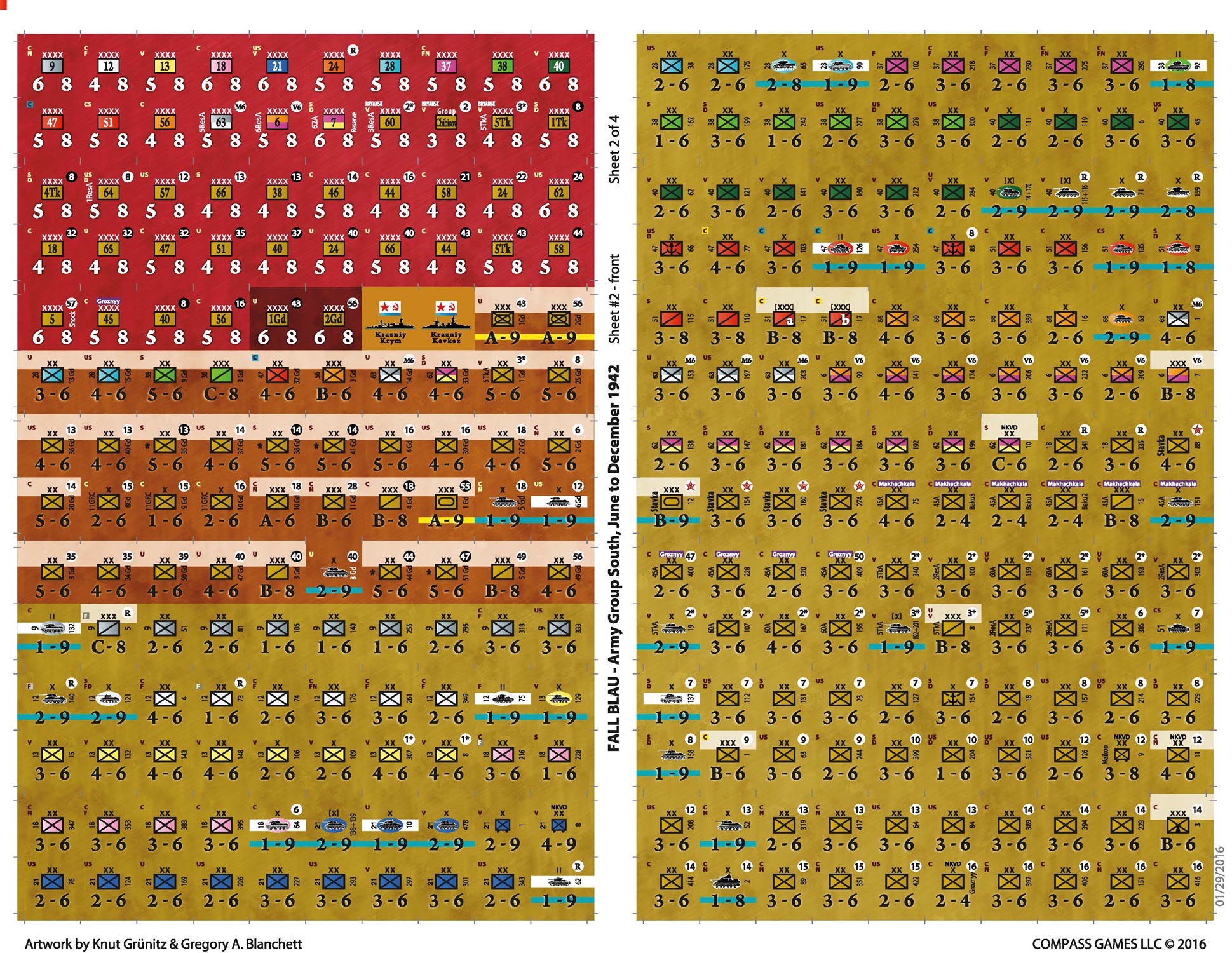 Fall Blau: Army Group South, June to December 1942 – Compass Games