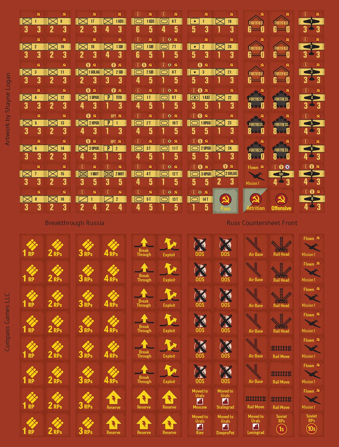 Breakthrough Russia (Pay Later) – Compass Games