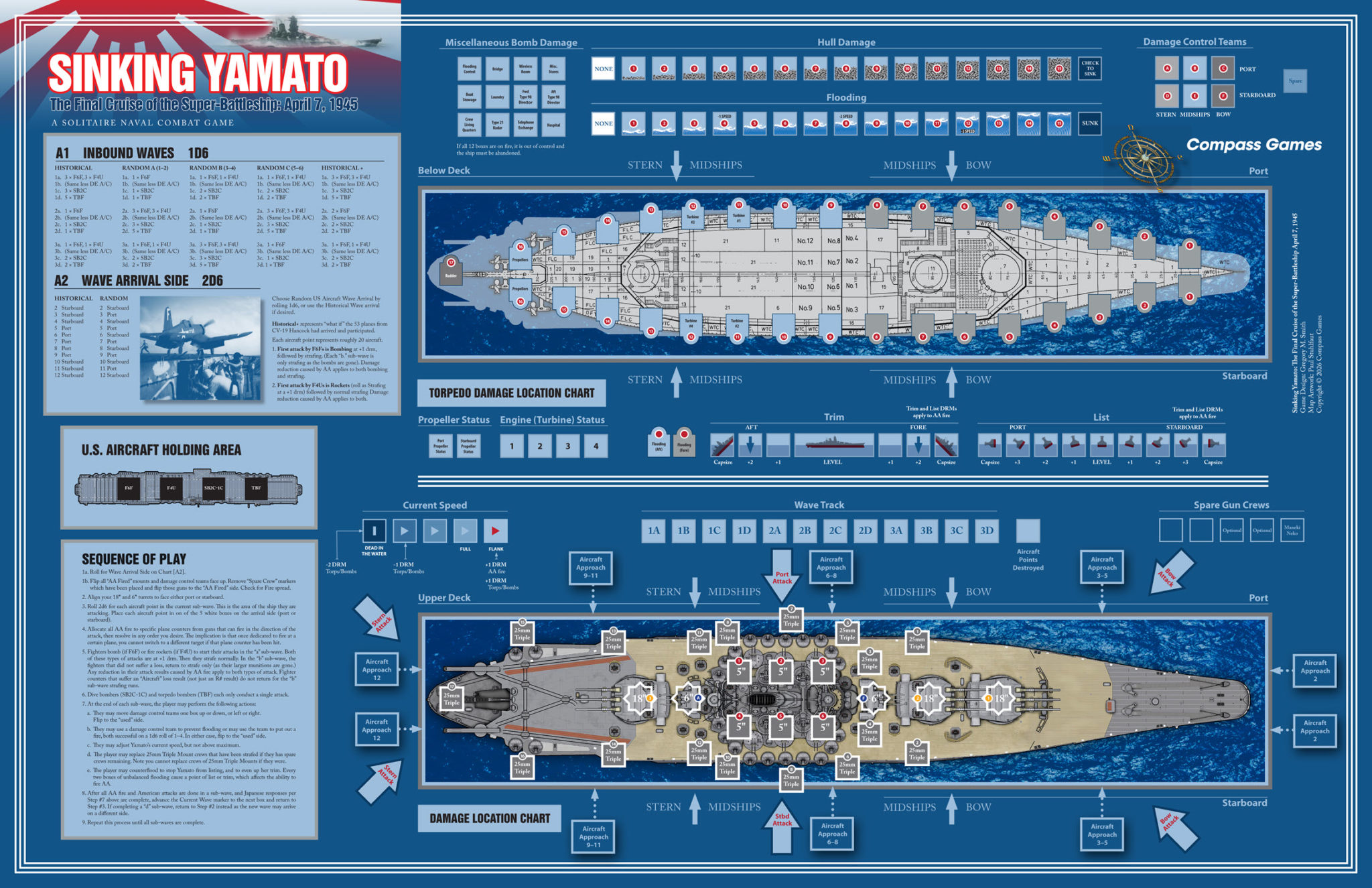 Issue 112: Magazine & Game (Sinking Yamato) – Compass Games