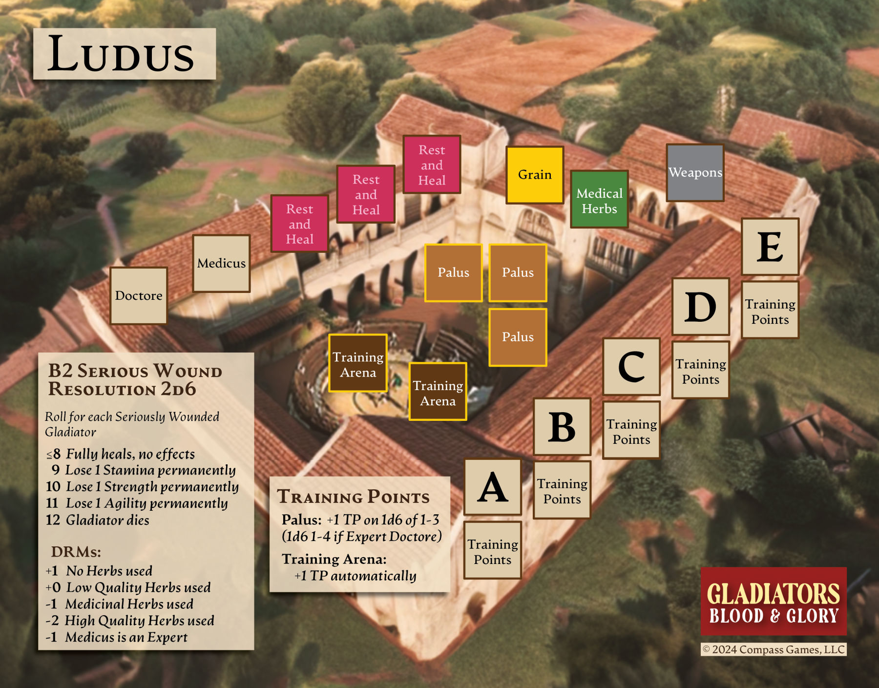 Gladiators: Blood & Glory (Pay Later) – Compass Games