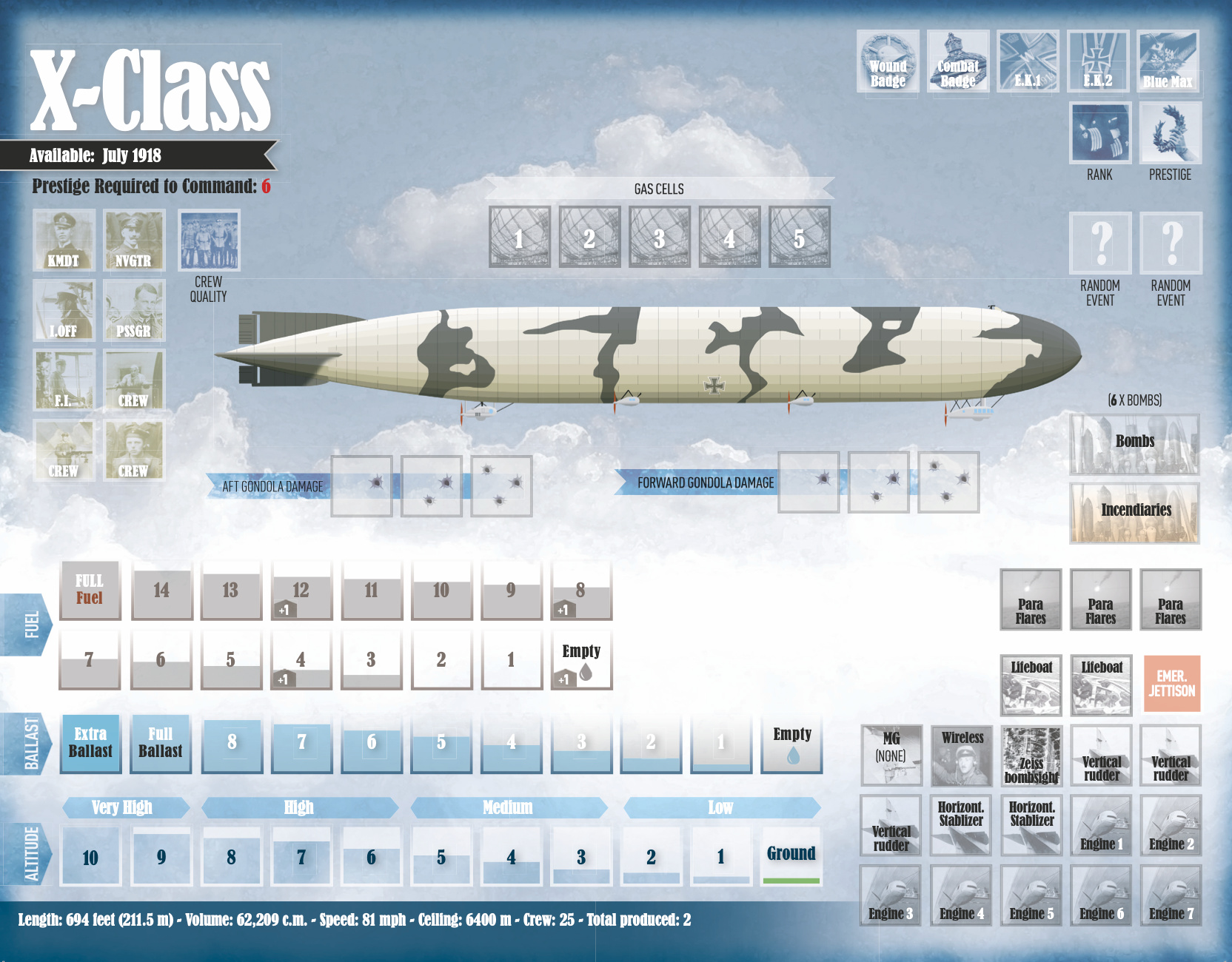 Zeppelin Raider: Imperial German Naval Airships – 2nd Edition – Compass ...