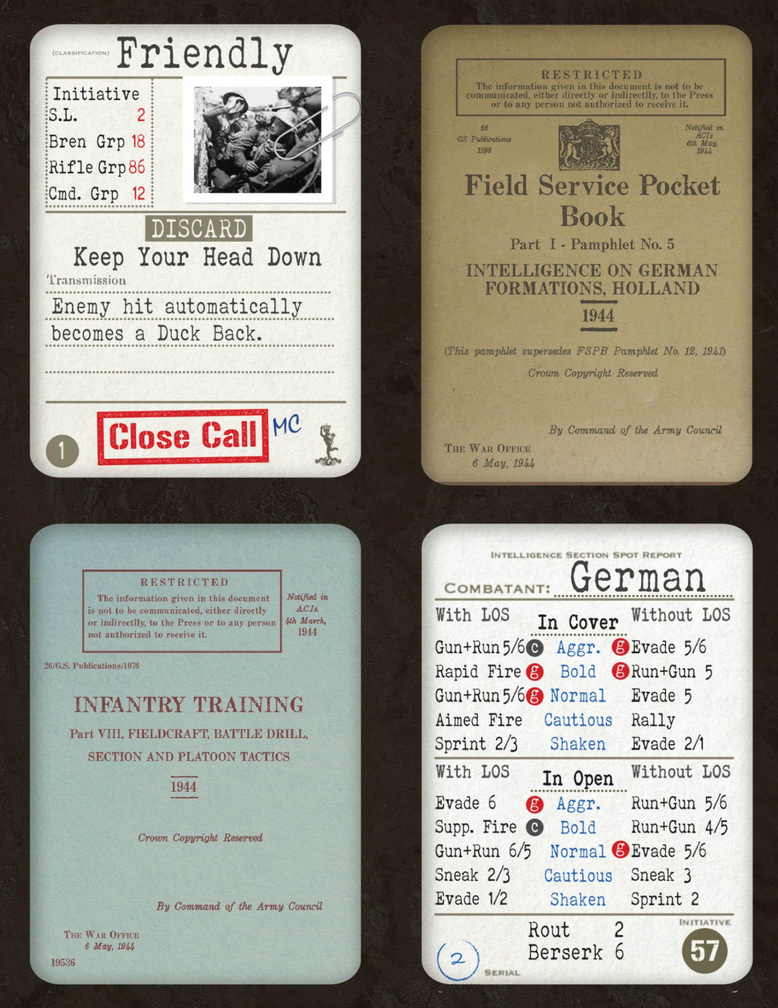 Combat 3: Arnhem – Compass Games