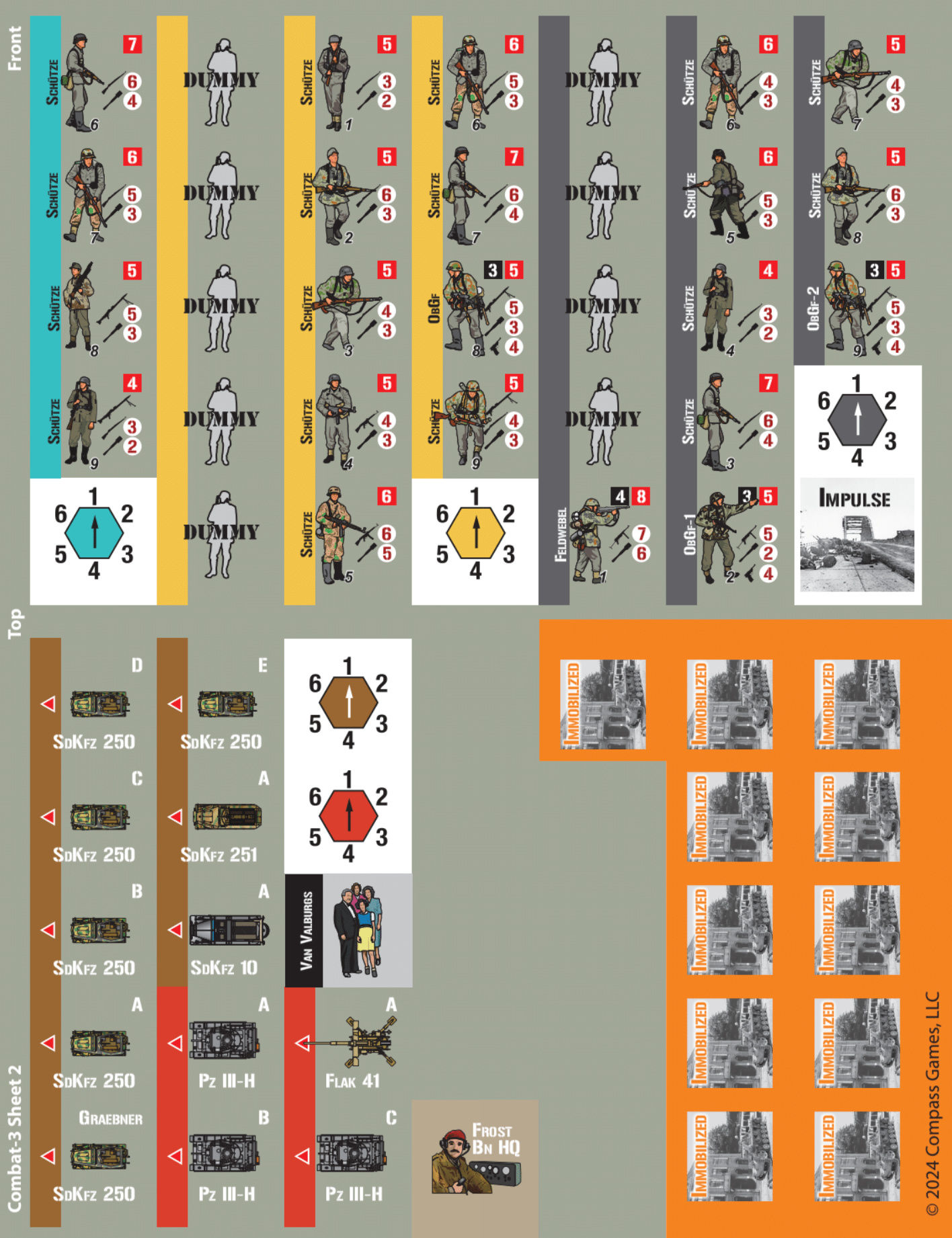 Combat 3: Arnhem – Compass Games