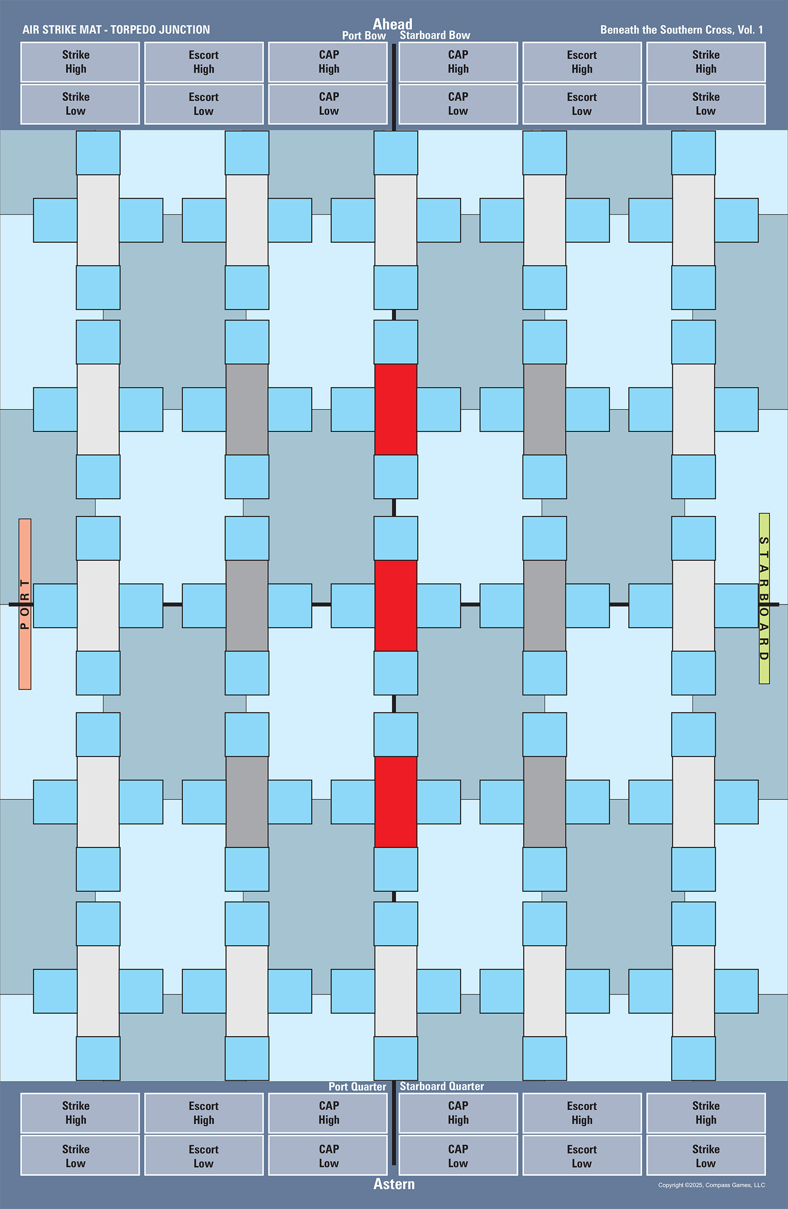 Torpedo Junction: Beneath The Southern Cross, Volume 1 (Pay Later ...