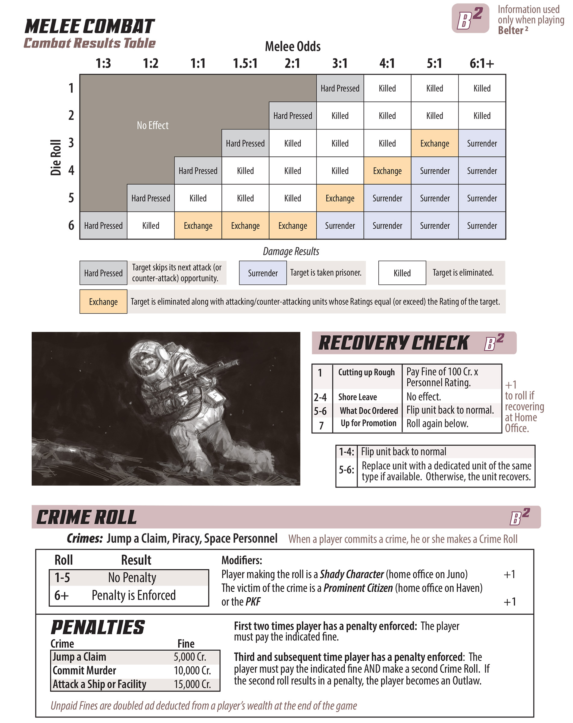 Belter: Mining the Asteroids, 2076 (Pay Later) – Compass Games